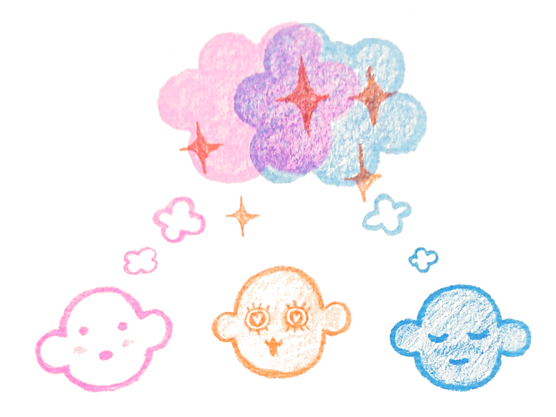 Riso Printing UK | Local Riso Printing Leeds | Footprint